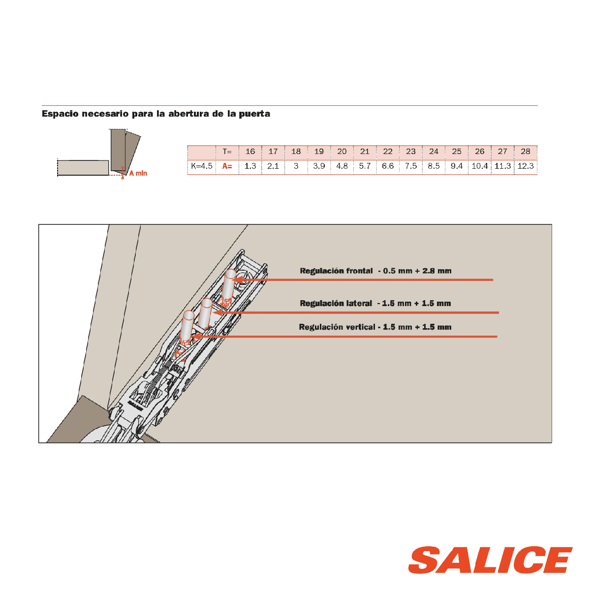 SALICE Pacta puerta abatible Smove H40 (3450110) – Pablo Montans S.R.L.